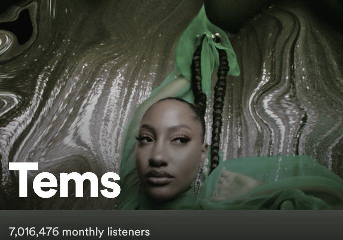 Tems Surpasses 7million Monthly Listeners On Spotify