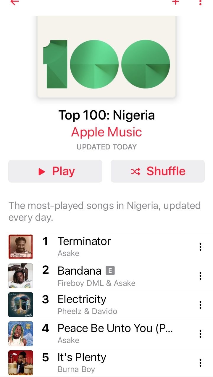 Asake Dominates The Spotify And Apple Music Charts With Terminator Asake Dominates The Spotify And Apple Music Charts With Terminator