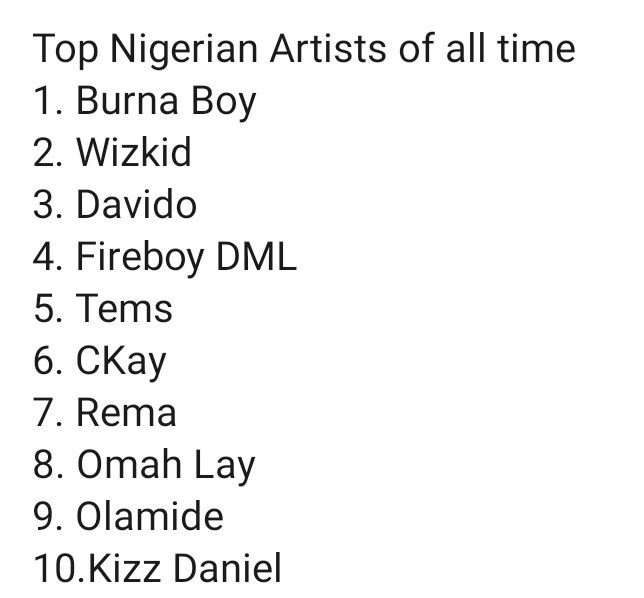 See The Top Nigerian Artistes, Songs, More Of All Time On Apple Music