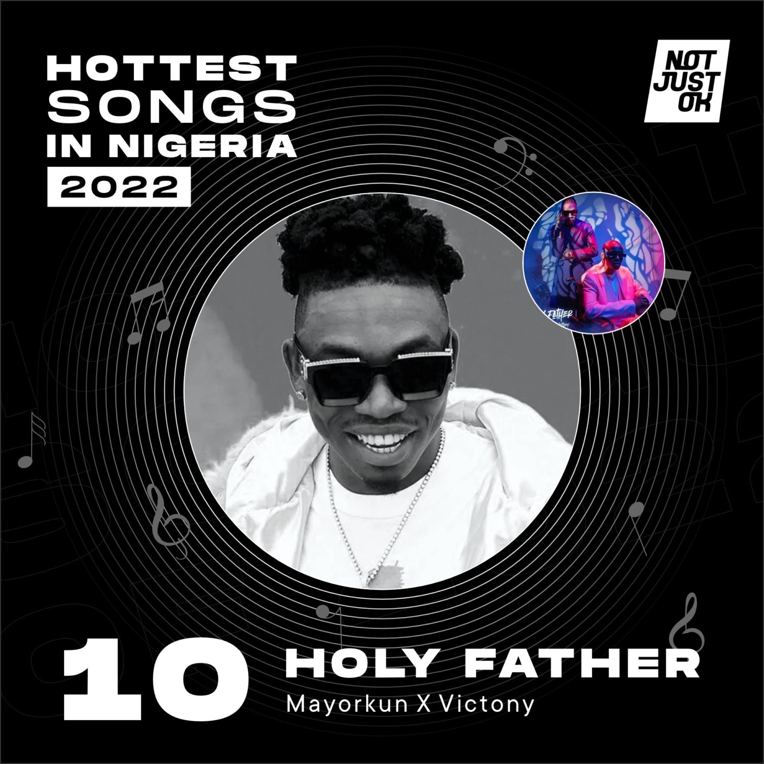 The 22 Hottest Nigerian Songs Of 2022