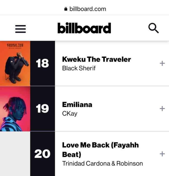 See Billboard's End Of The Year Charts For Afrobeats Here | Notjustok